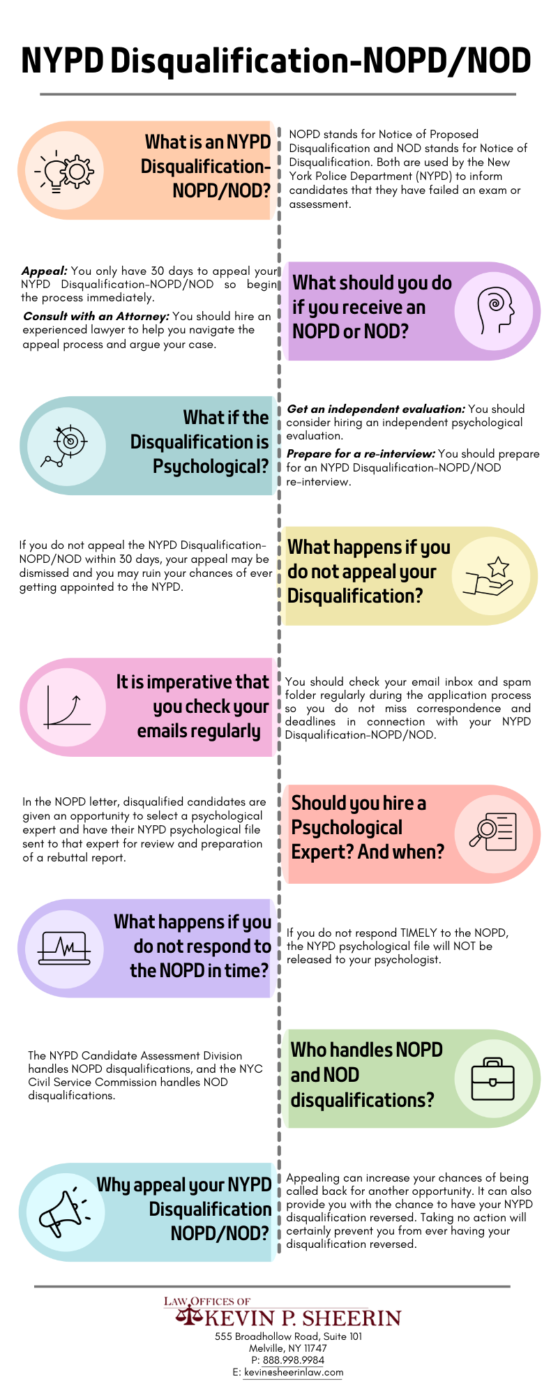 - NYPD-Disqualification-NOPD-NOD